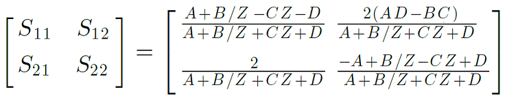 S11 Parameter vs. Return Loss vs. Reflection Coefficient: When Are They the Same? | Blogs | Altium